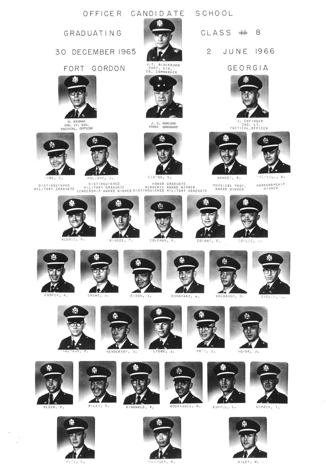 Army Signal OCS Classes