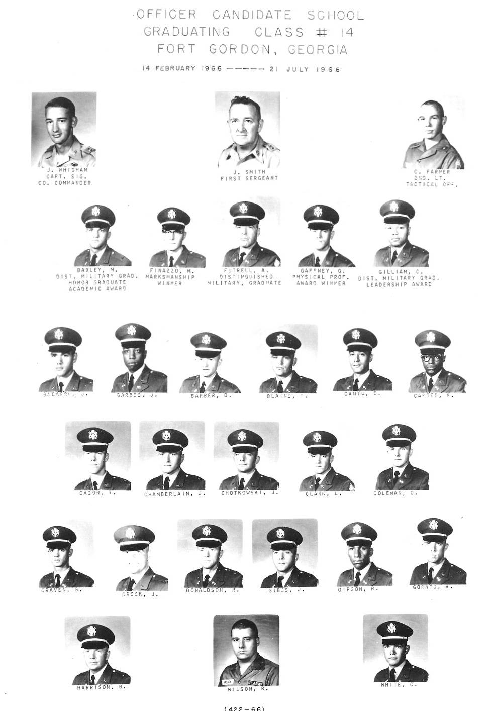 Army Signal OCS Classes